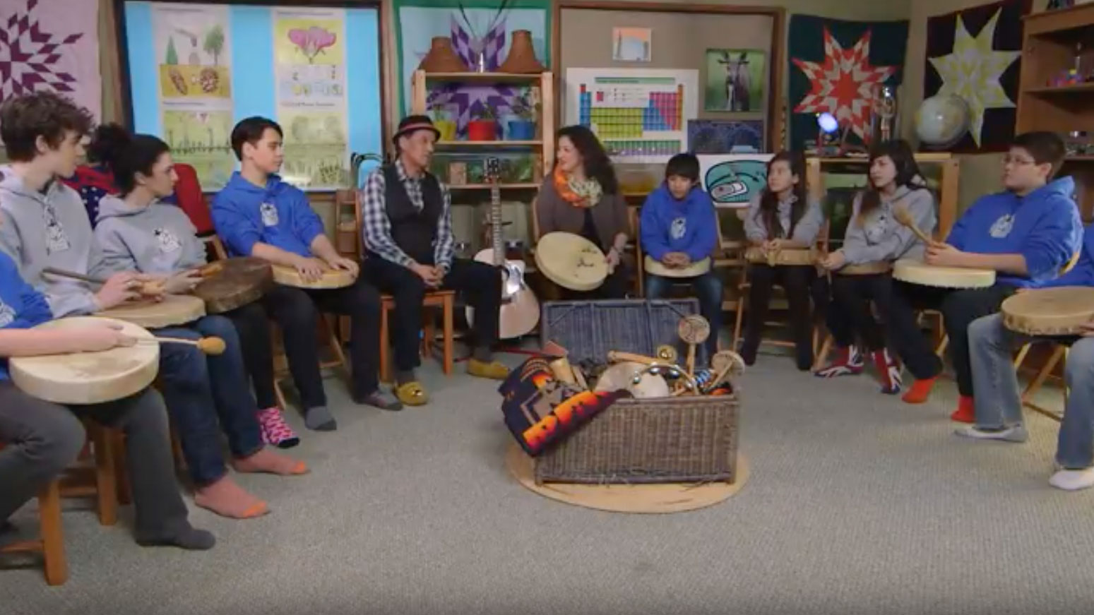 Science of Music - Coyote Science